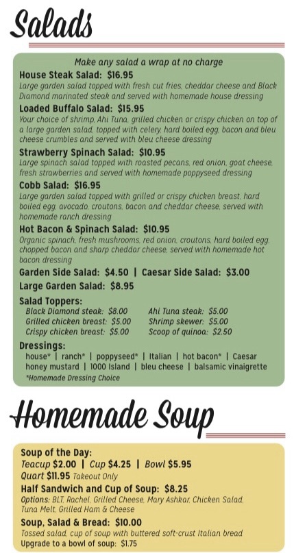 Lunch Menu – Kathy's Café